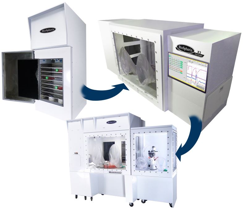 Control Hypoxic Conditions for Rigor in Cell Culture Research